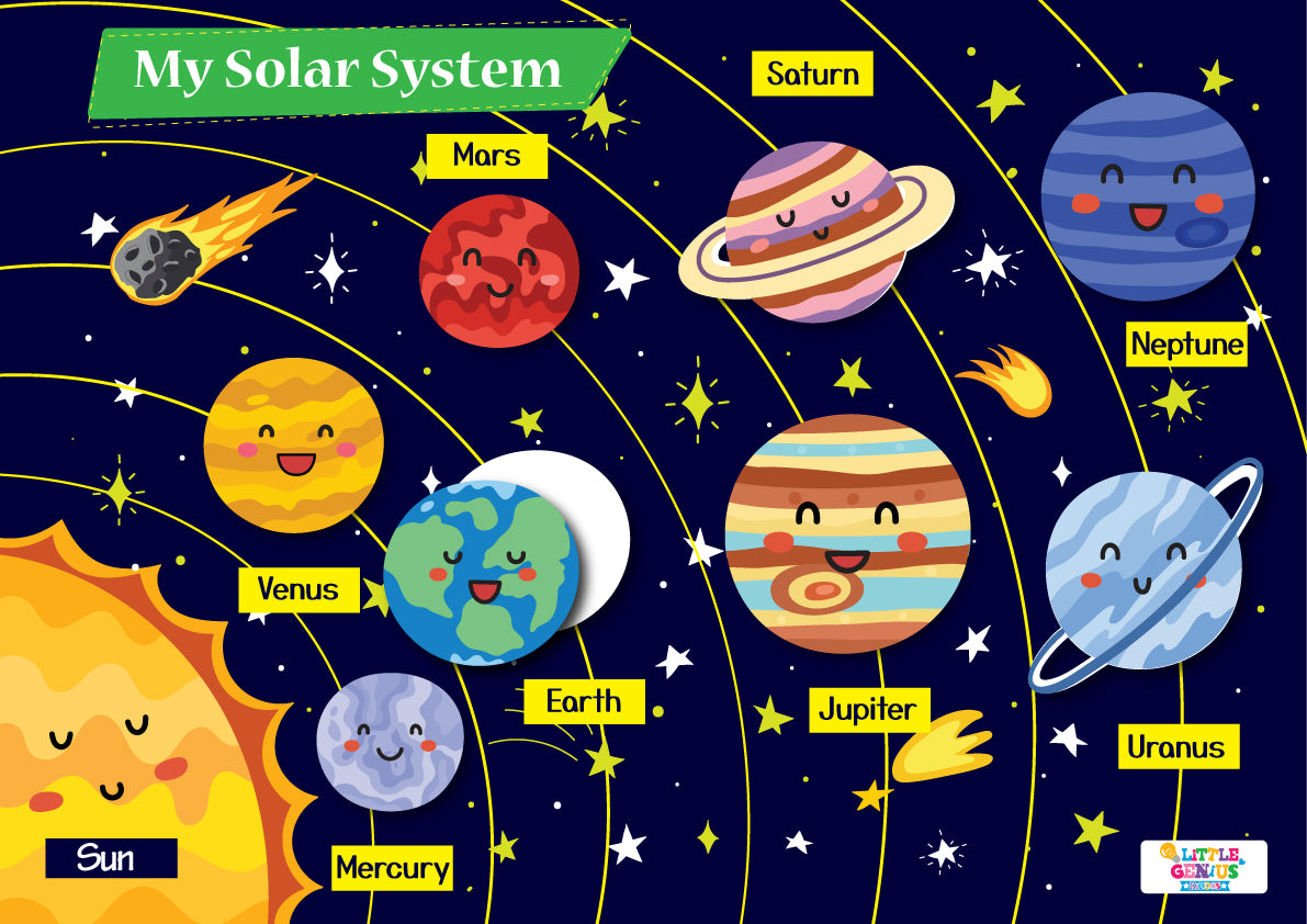 My Solar System Activity Chart – Little Genius Kiddos