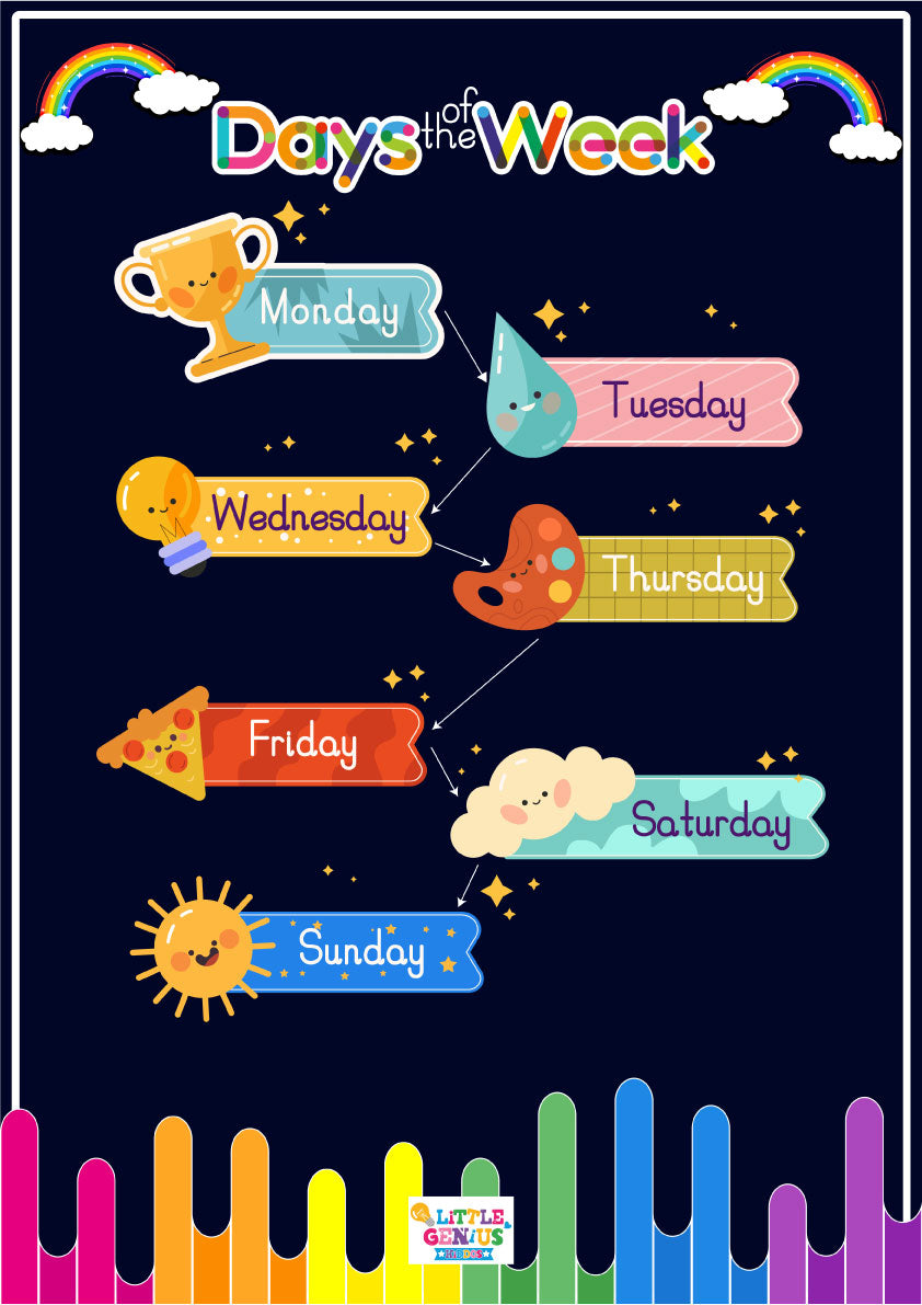 Days of the Week Chart – A3 Size – Little Genius Kiddos